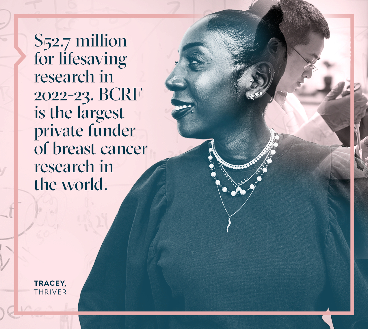 Breast Cancer Research Foundation | BCRF